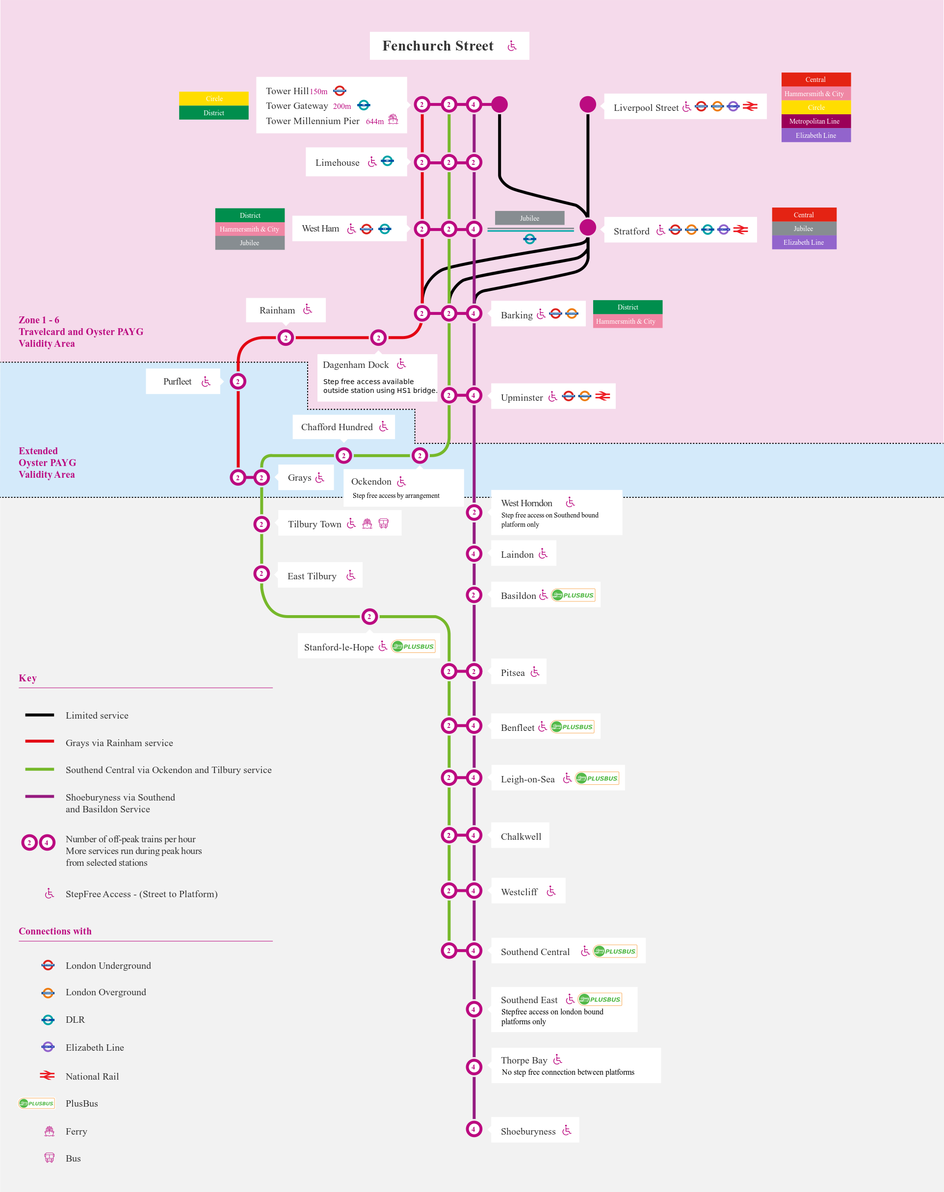 Find the best train route to suit you | c2c