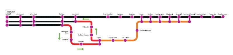 Car parking at c2c stations